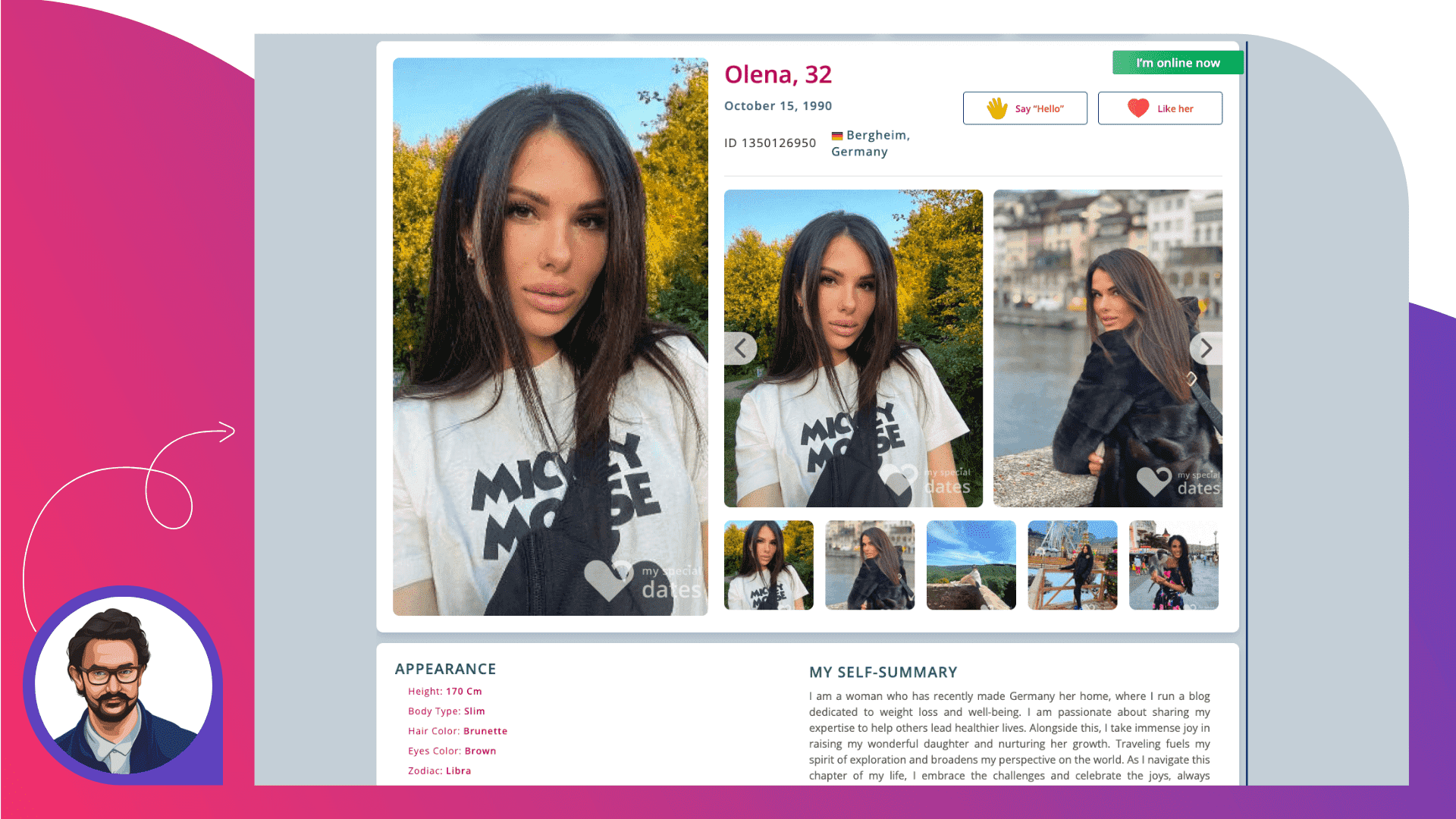 MySpecialDates Review: Worth A Try In 2025?